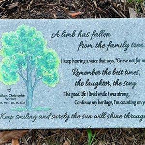 Miscarriage Memorial Stone Baby Loss Sympathy Gift Personalized ...