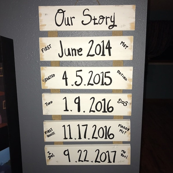Custom Our Story Wood Sign – Important Dates, Anniversary Gift - Etsy