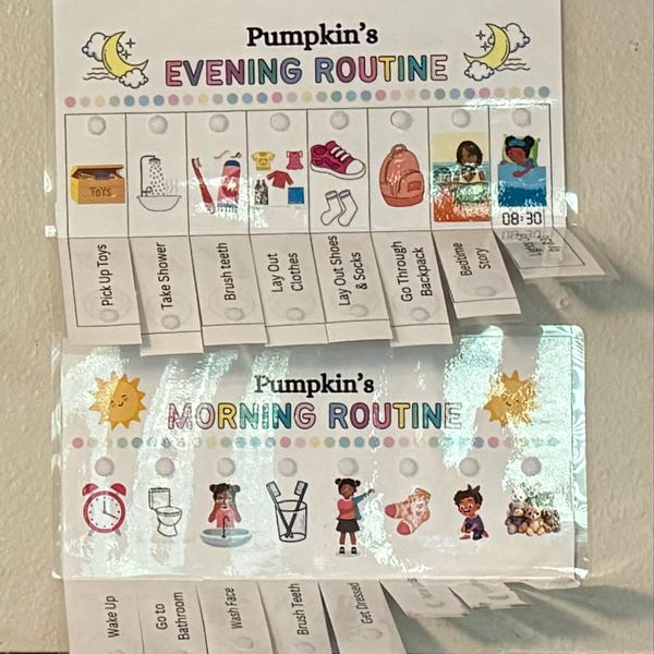 Chinese Cheat Sheets, Chinese Language Learning, Chinese Alphabet ...