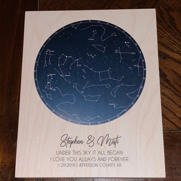 Mens Anniversary Gifts Custom Star Map on Date Gift for Boyfriend the ...