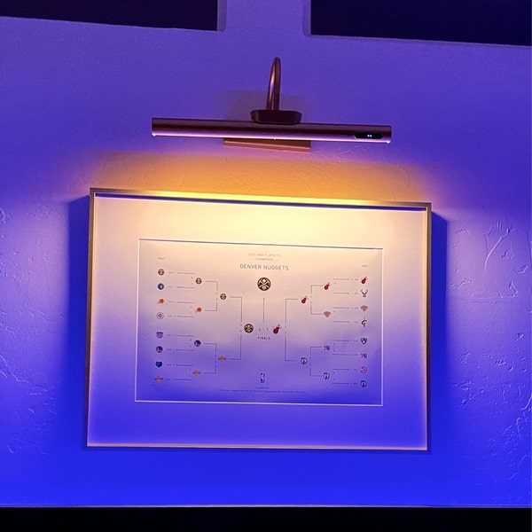 Productivity Vs Time Chart, Programmer Poster, Developer Coding Decor ...