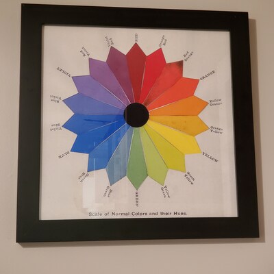 Vintage Color Wheel Scale of Normal Colors and Their Hues Print Poster ...