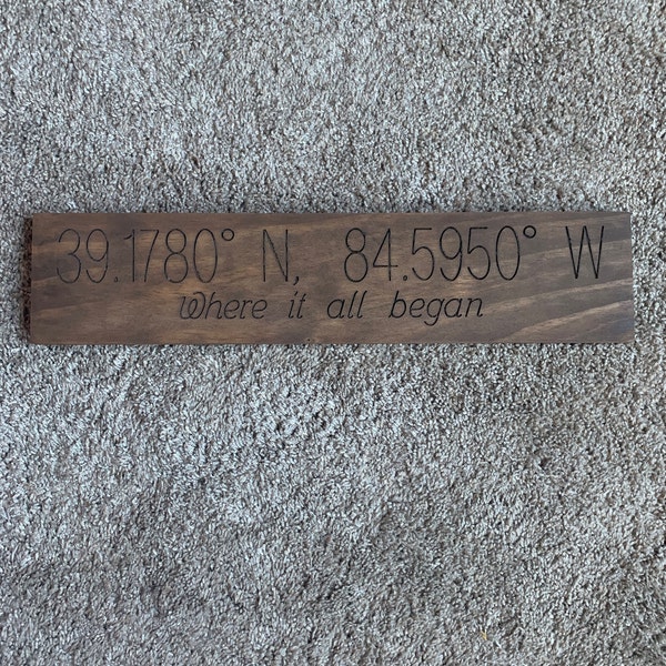 GPS Coordinates Sign, Home Sign, Rustic Sign, Shelf Sitter, Realtor ...