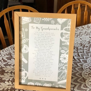 Marriage Poem Print PDF Print Wedding Poem Paper Anniversary What is a ...