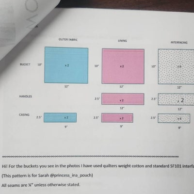 WOPPET BUCKET Pdf Pattern, Diy, Bag / Bucket Pattern, Instant Download ...
