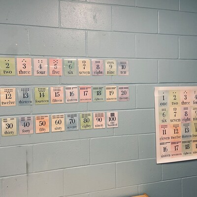 Digital Watercolor Multiplication Chart Printable Pastel Multiplication ...