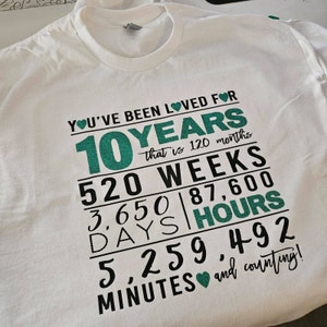 53rd Birthday Card, Printable Birthday Card, 53rd Birthday Printables ...