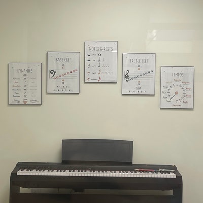 Music Theory Student Classroom Teacher Education Printable, Set of 5 ...