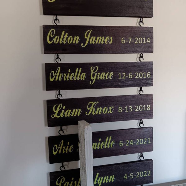Personalized Wooden Sign,custom Wooden Name Signs,family Name/date Sign ...