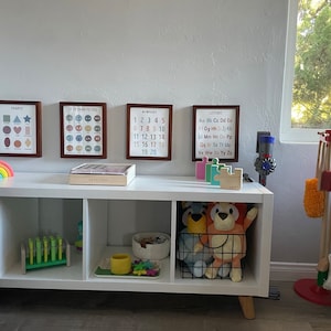 Set of 6 Educational Wall Art, Classroom Posters, Homeschool Printables ...