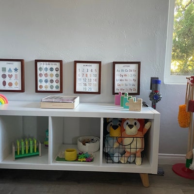 Set of 6 Educational Wall Art, Classroom Posters, Homeschool Printables ...