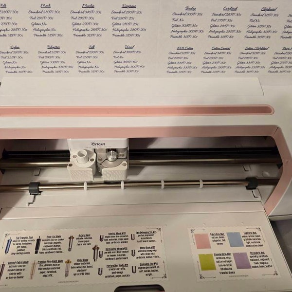 PDF Auto Press Heat Guide Cheat Sheet for Htvront HTV Material ...