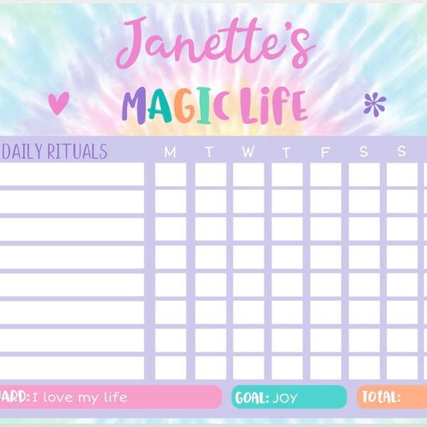 Editable Tie Dye Reward Chart, Tie Dye Behavior Chart, Pastel Rainbow ...