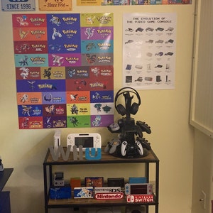 Evolution of the Apple Mac and iPhone Poster Bundle x2 History of Apple ...