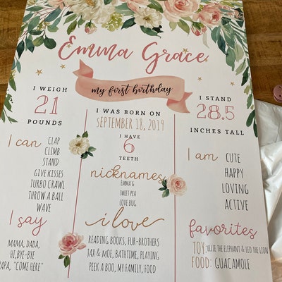 Blush Pink 1st Birthday Poster Template, Printable First Birthday ...