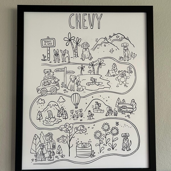 Custom-made Relationship Milestone Map - Etsy