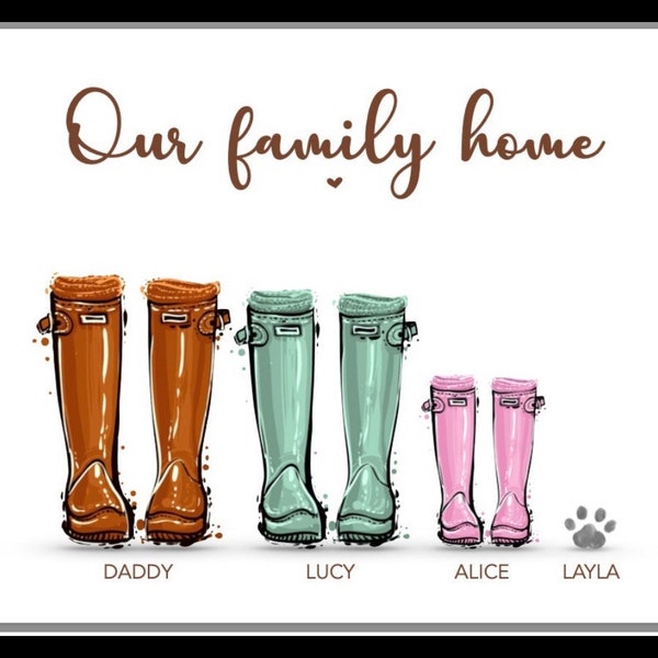 New Home Print, New Home Welly Print, Personalised Gift, First Home ...