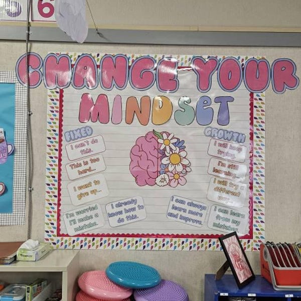 Change Your Mindset Bulletin Board, Growth Mindset, Pastel Classroom ...