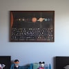 Solar System Space Exploration Print | Poster for Home | Gift for ...