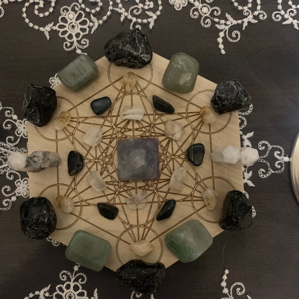 New Beginnings Mini Crystal Grid Set With Fluorite, Moonstone & Blue ...