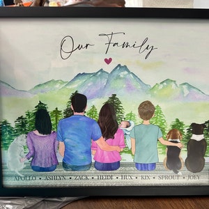 Family Print PRINT AT HOME Digital File Personalised Family - Etsy