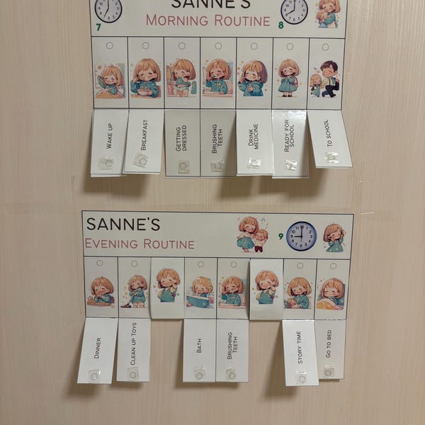 Morning & Evening Routine Flip Chart, Editable Visual Schedule ...