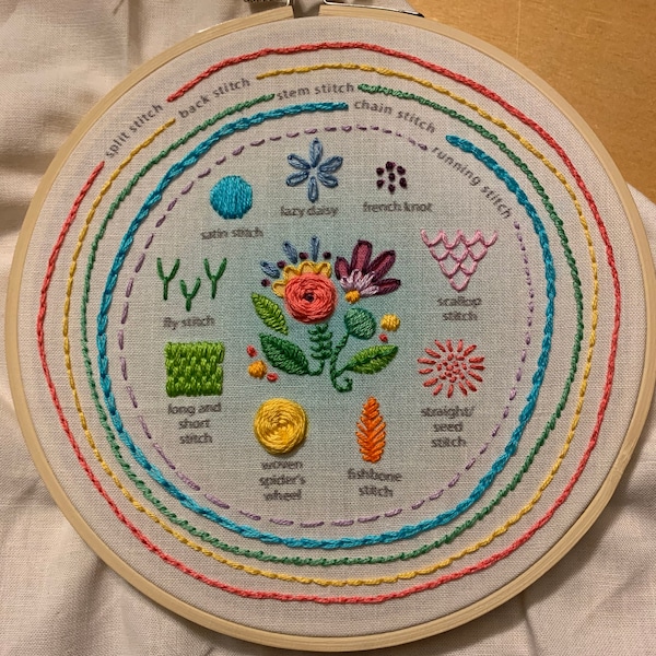 Stitch Sampler Beginner Embroidery Design, Printed Hand Embroidery Hoop ...
