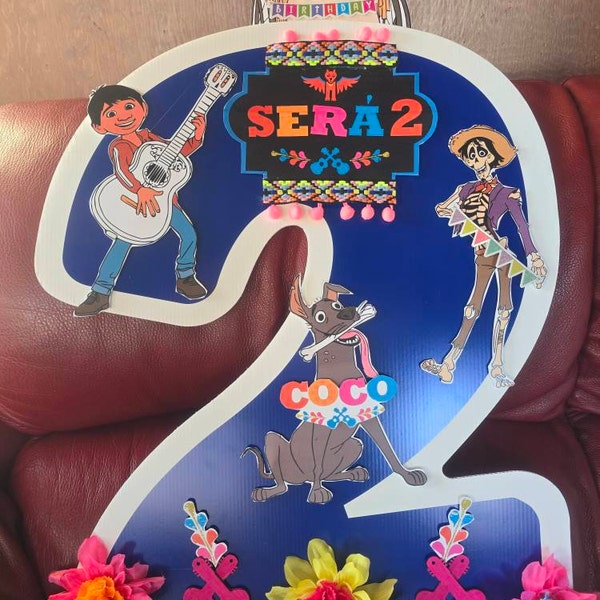 Coco SVG PNG Cliparts Bundle, Coco Sublimation Bundle, Coco Cartoon ...