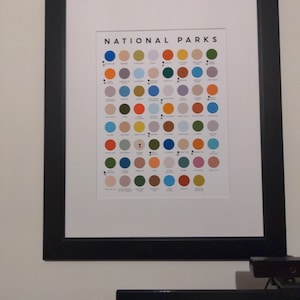 Seattle Color Palette Print - Etsy