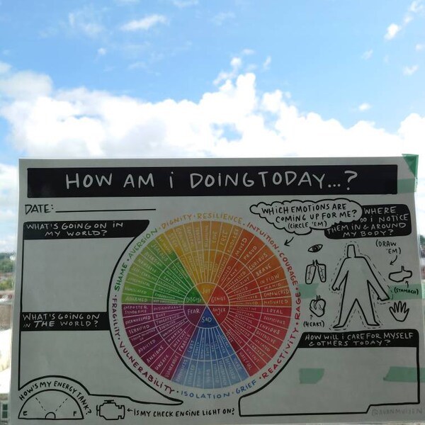 Emotions Check In: Wipeable Worksheet Version 1 - Etsy