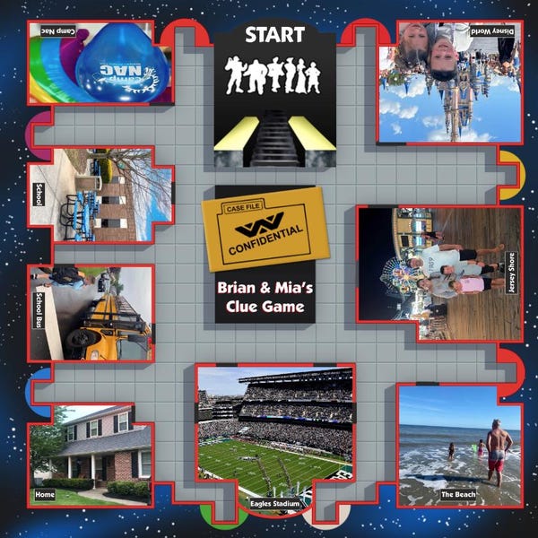 Custom Clue Board Game, Personalized Detective Mystery, Family ...