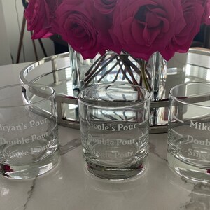 Custom Pour Line Whiskey Glass. Funny Whiskey Glass. Single - Etsy