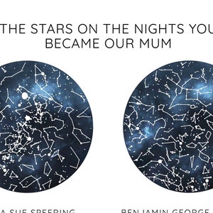 Printable UK Postcode Map, Sales Map, Orders Map, Digital File - Etsy