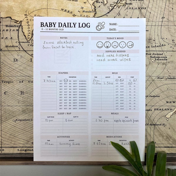 Nanny Notes Template Nanny Report Nanny Log Printable Babysitter Daily ...