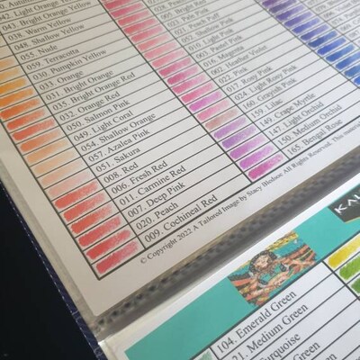 Brutfuner 72 Skin Tones Colored Pencils Set DIY Color Swatch - Etsy