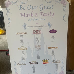 Beauty and the Beast Characters_ A6 Table Number Cards - Etsy