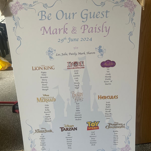 Disney Minnie/mickey Mouse Floral A6 Table Number Cards - Etsy