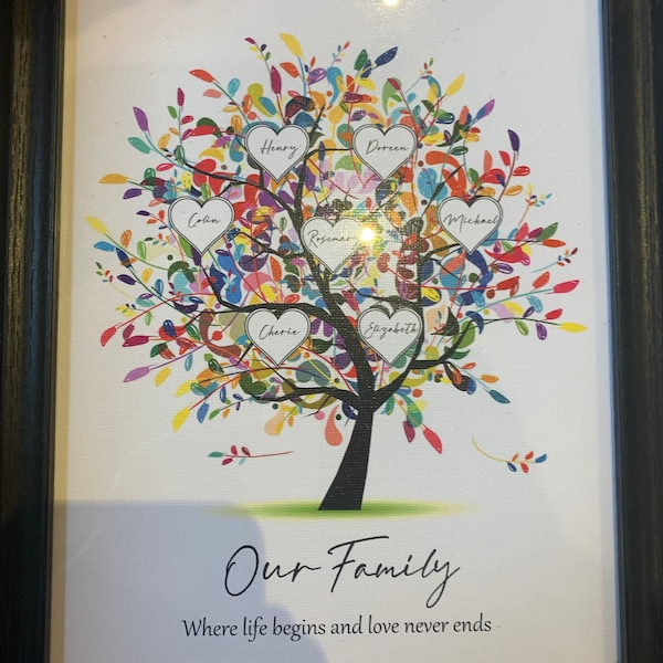 Personalised 25th Wedding Anniversary Gift, Personalised Family Tree ...