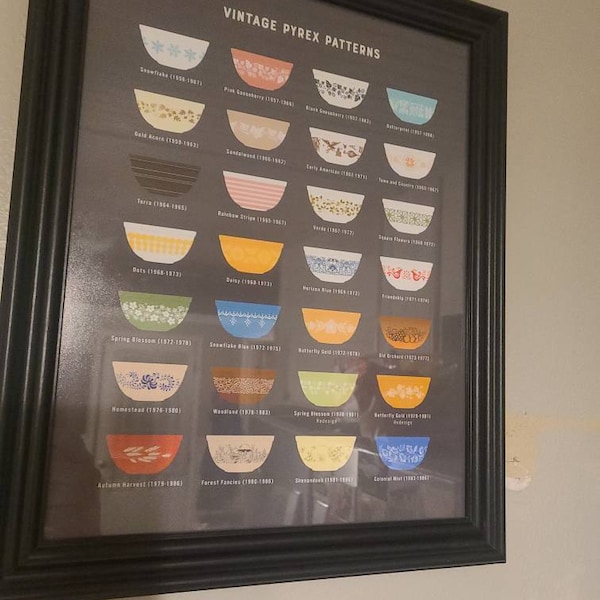 Vintage Pyrex Patterns Chart: Retro Kitchen Wall Art Print - Etsy