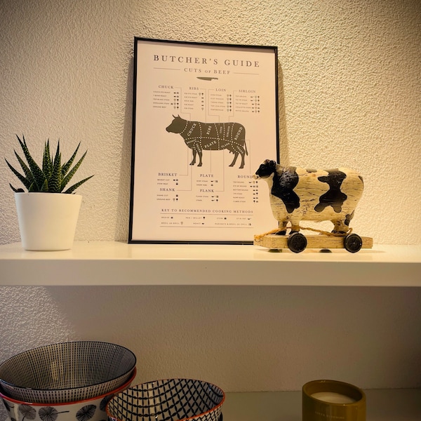 Beef Butcher Guide, Kitchen Printable Art, Kitchen Butcher Chart ...