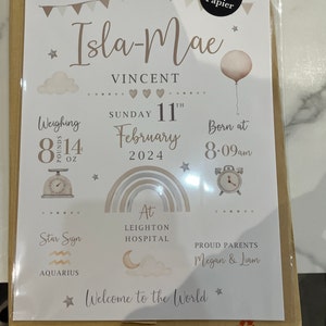 New Baby Personalised Print Birth Details Gift Keepsake Print New Baby ...