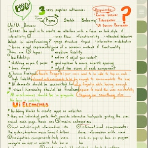 Cute Green Digital Notebook With Tabs: Plant Shop Goodnotes, Samsung ...