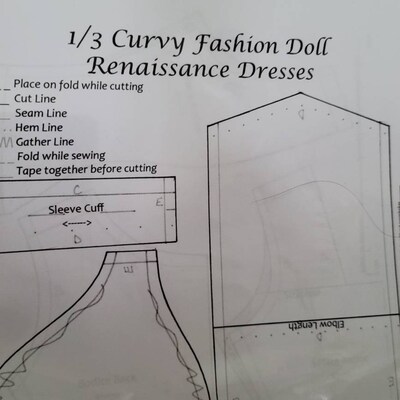 Shirr Romance PDF Sewing Dress Pattern for Petite Doll: Neo Blythe ...
