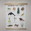 Washington State Symbols Art Print / Washington State Art / State ...