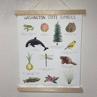 Washington State Symbols Art Print / Washington State Art / State ...