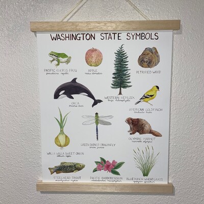 Washington State Symbols Art Print / Washington State Art / State ...