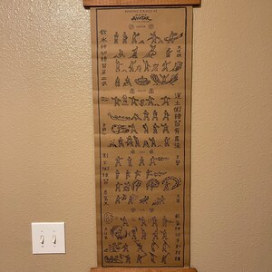 Shadowhunters All Runes A3 Poster Cassandra Clare Wall Art - Etsy UK