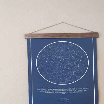 Wooden Magnetic Poster Print Holder // Rail Frame // Custom Sizing ...