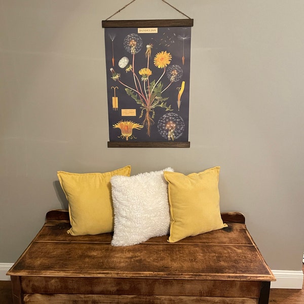 Dandelion Poster | Dandelion Print | Dandelion Wall Art | Dandelion ...