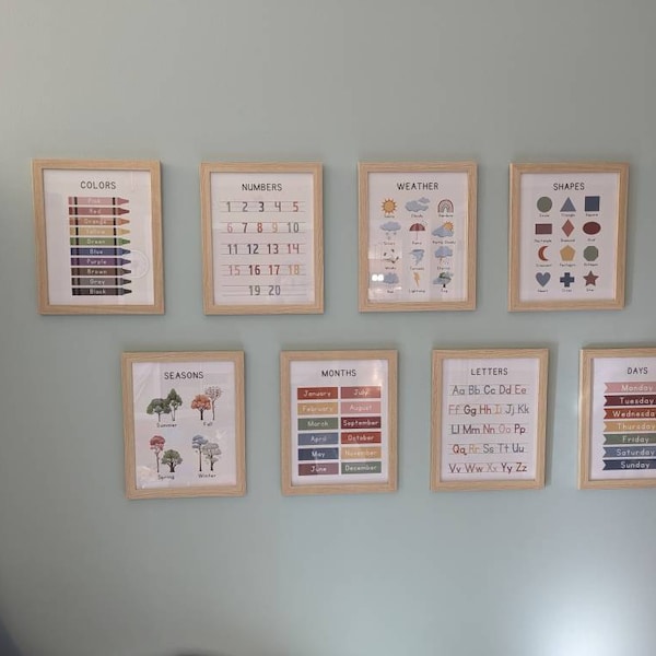 Educational Posters, 12 Homeschool Prints, Montessori Classroom Decor ...